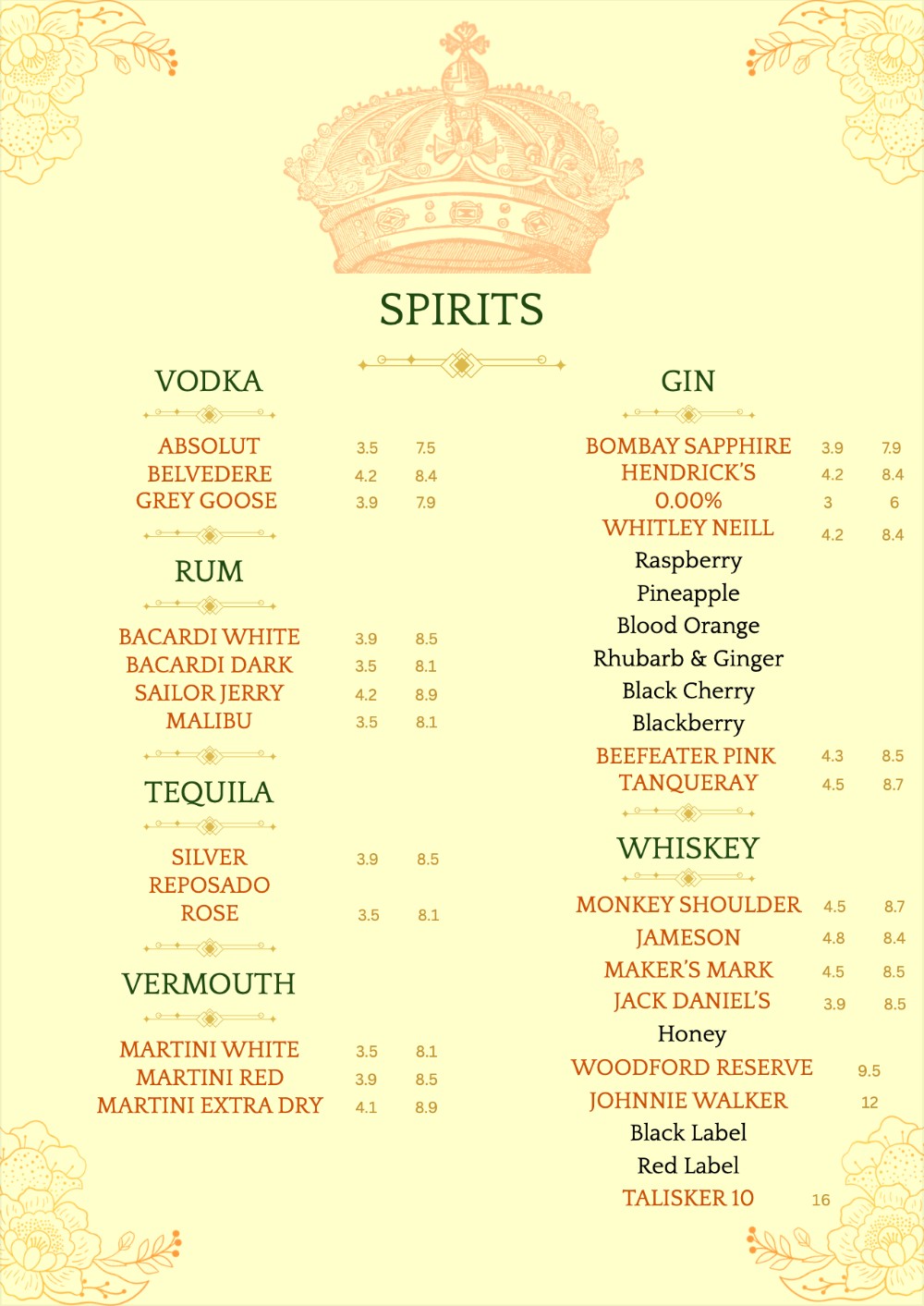 Bar Menu - King William