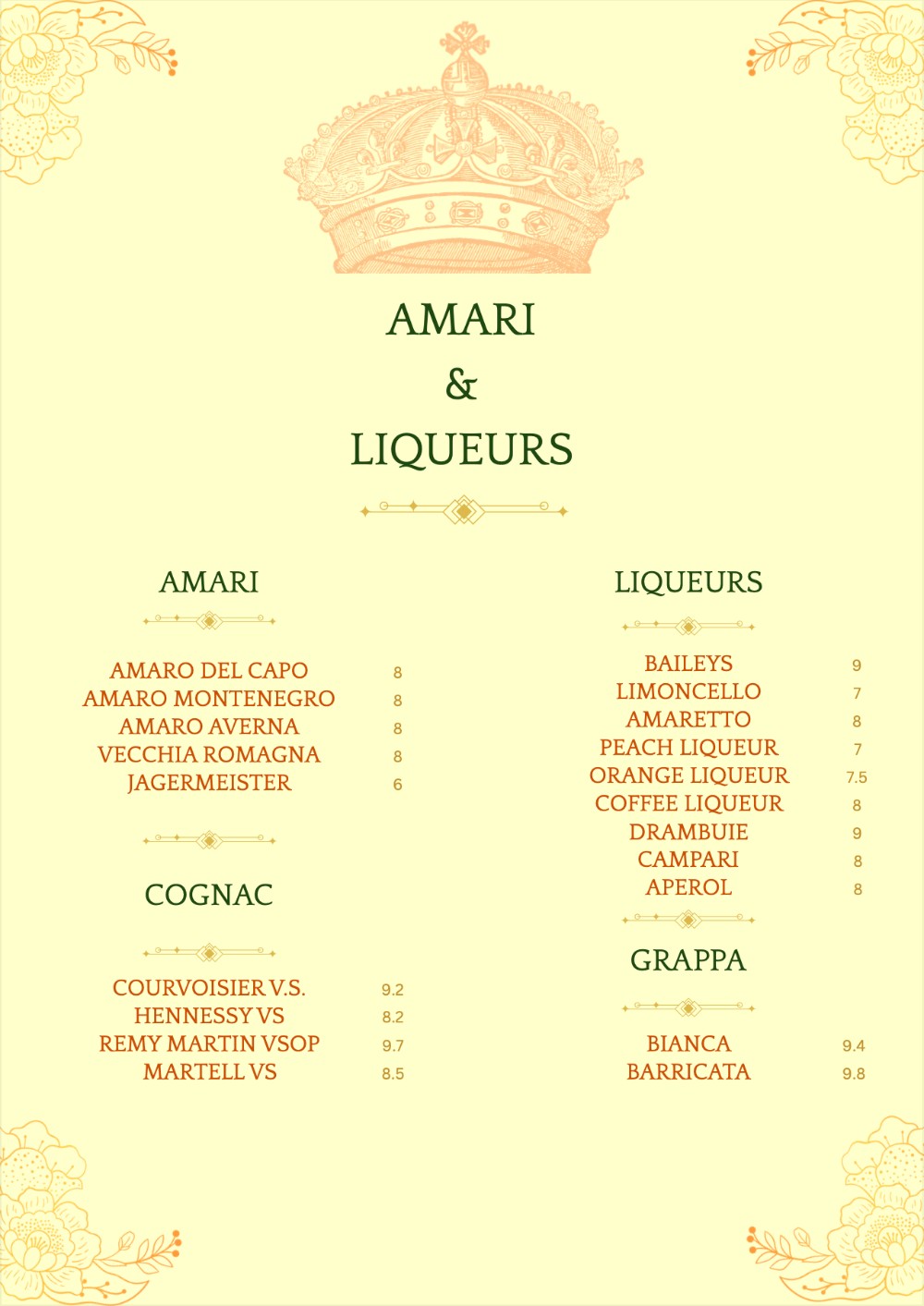 Bar Menu - King William